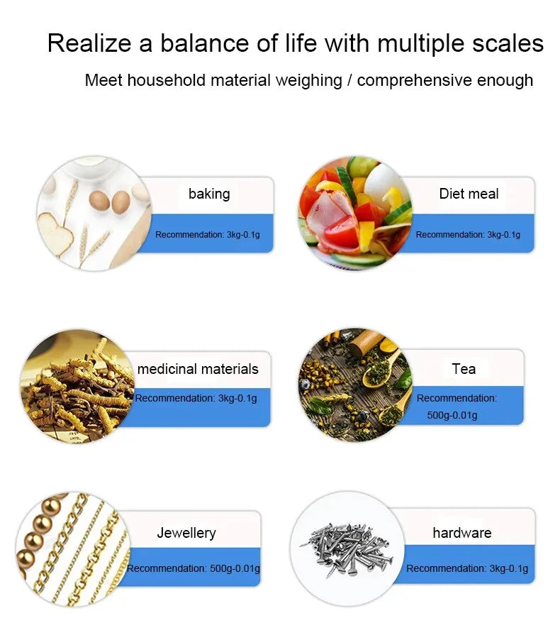 Compacte Digitale Keukenweegschaal kopen | 1g Nauwkeurig – Huismerken.nl